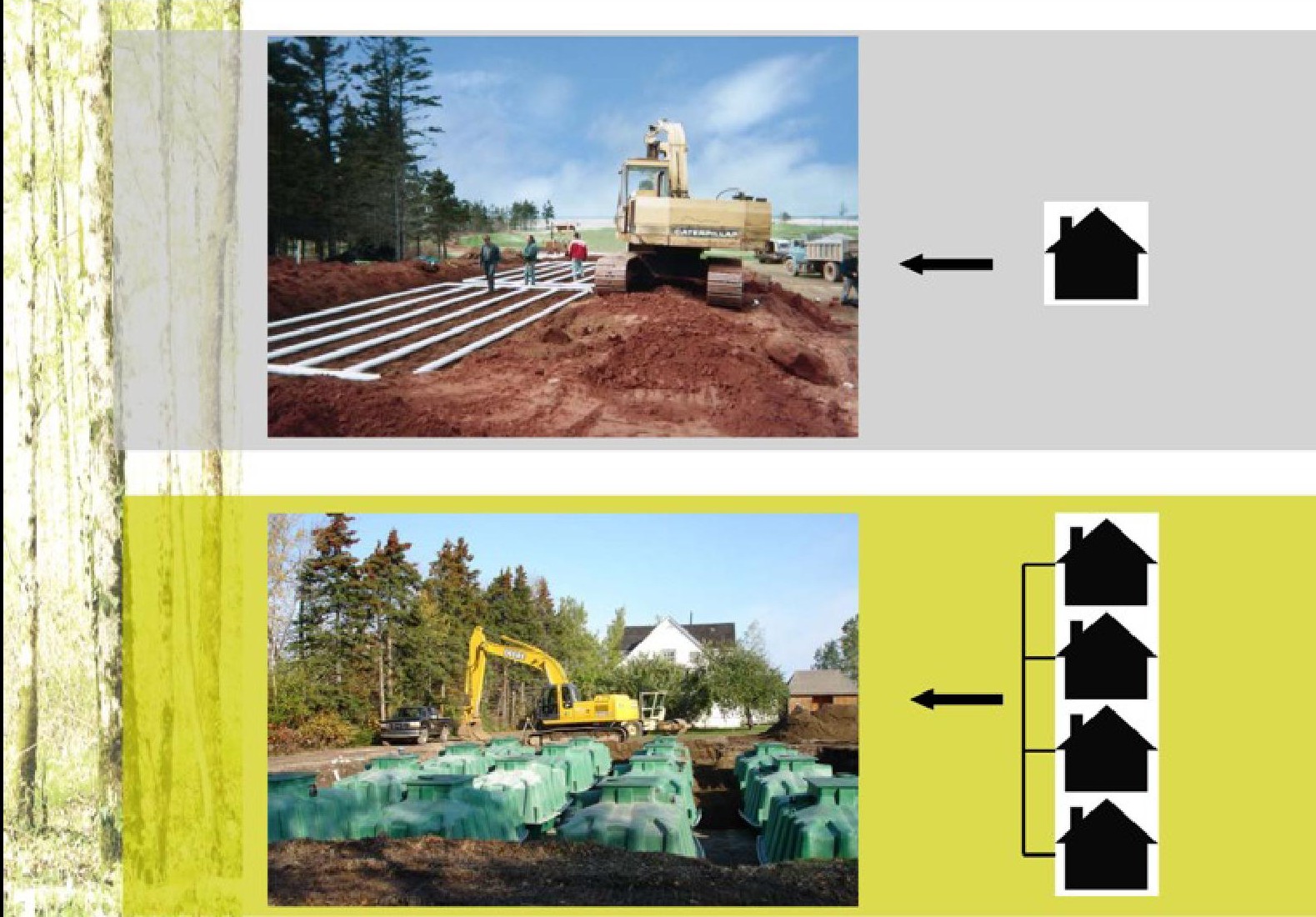 Sustainable Land Use Develop Model | CSLA