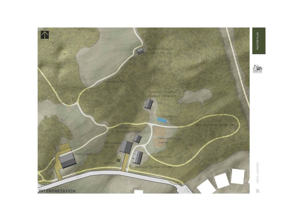 O'Brien Farm Master Plan | CSLA