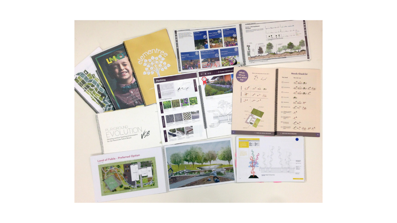 The Outdoor PLAYbook | CSLA