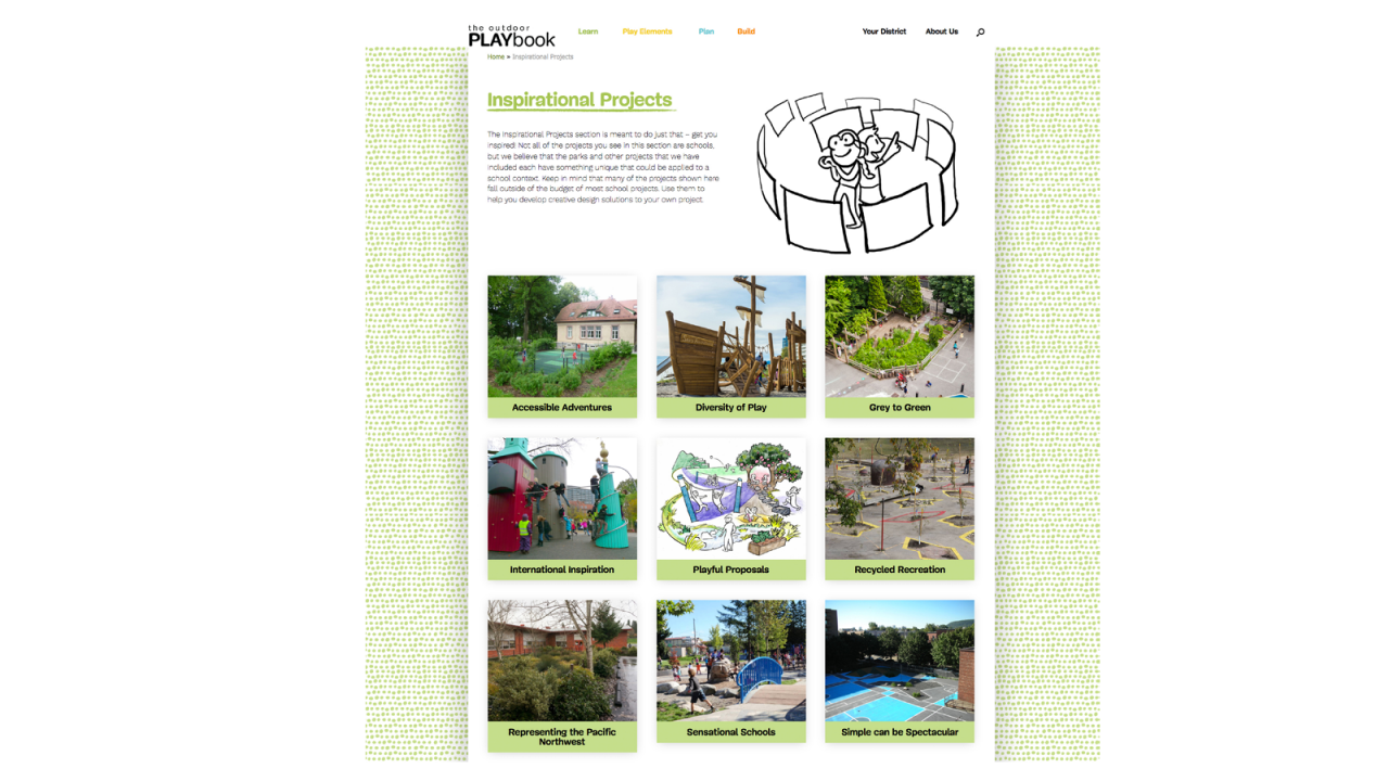 The Outdoor PLAYbook | CSLA